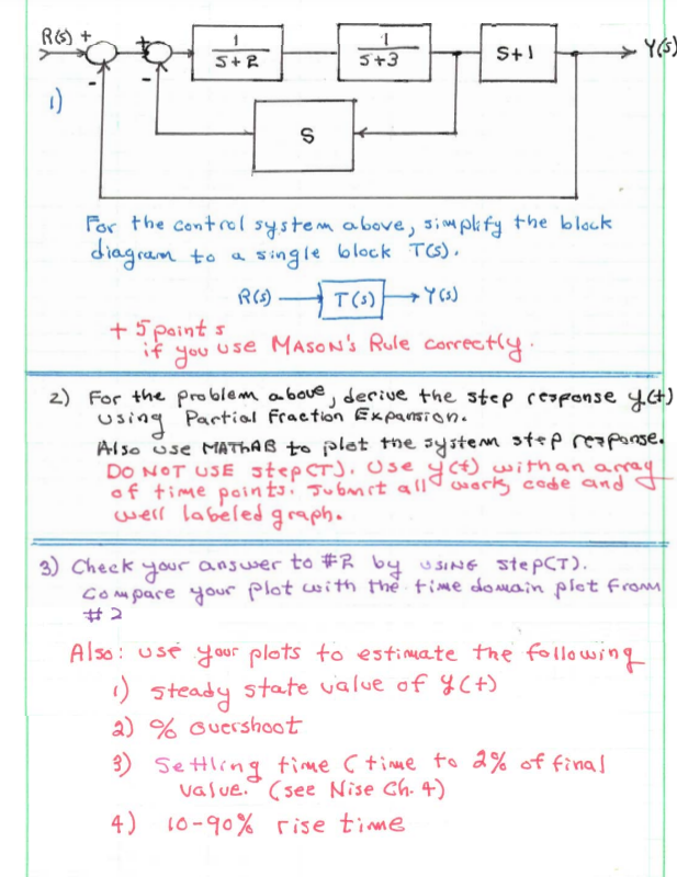 Solved For the control system above, simplify the block | Chegg.com