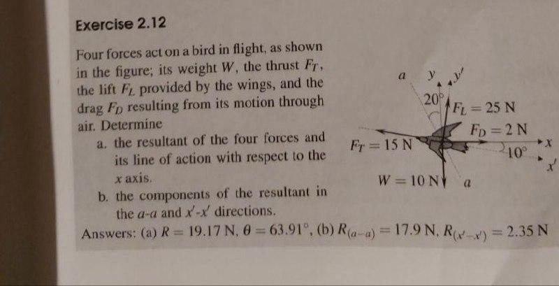 Solved Exercise 2.12 -TA Four forces act on a bird in | Chegg.com
