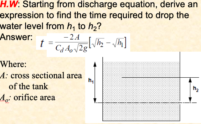Solved H.W: Starting from discharge equation, derive an | Chegg.com