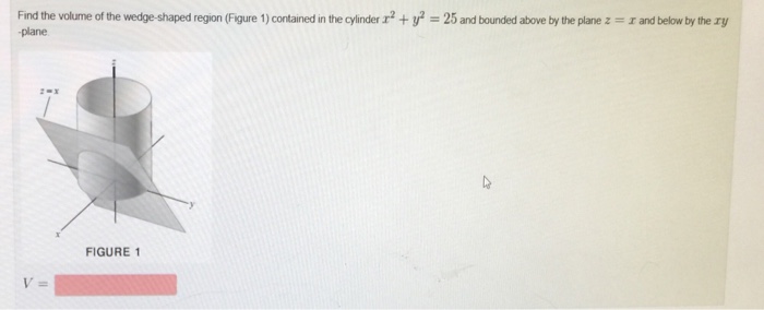 Solved Find the volume of the wedge-shaped region (Figure 1) | Chegg.com