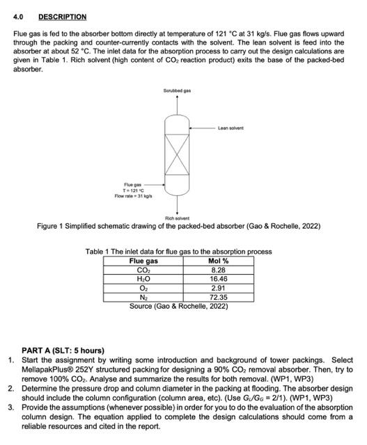 Solved Flue gas is fed to the absorber bottom directly at | Chegg.com