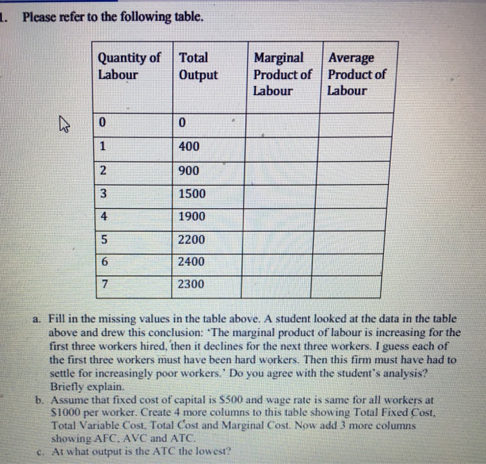 Solved L. Please refer to the following table. Quantity of | Chegg.com