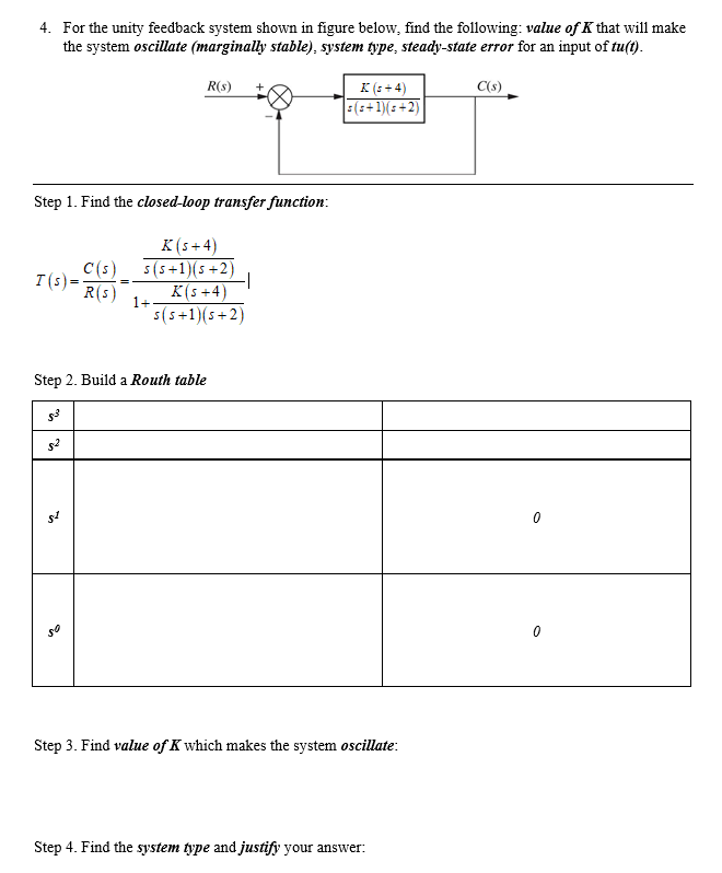 Solved 4. For the unity feedback system shown in figure | Chegg.com