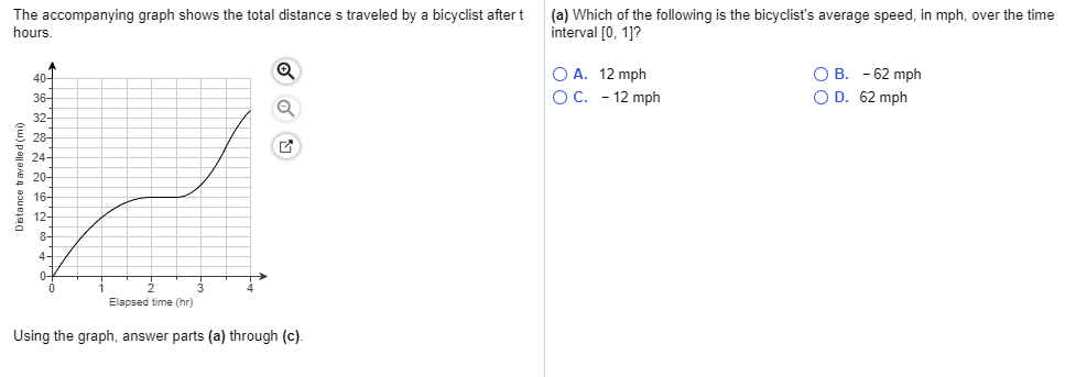 Solved The accompanying graph shows the total distance s | Chegg.com