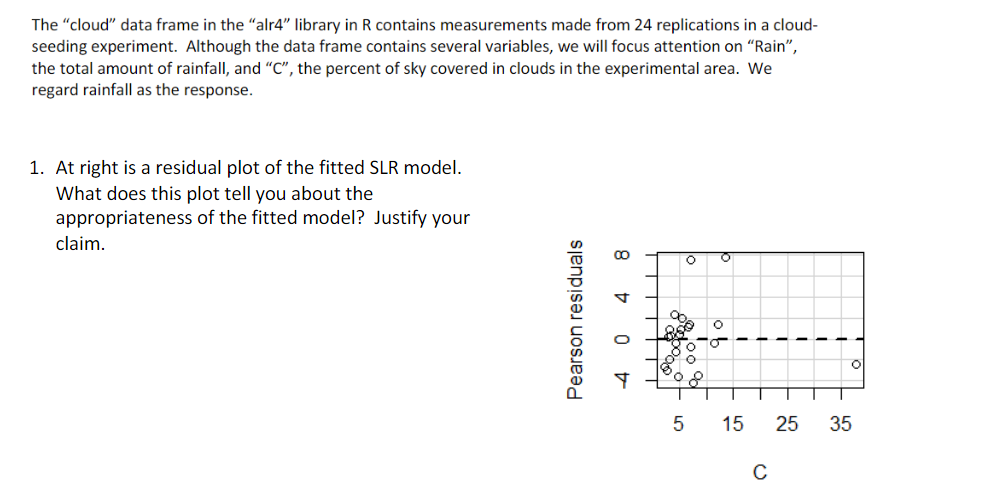 Solved The "cloud" data frame in the "alr4" library in R | Chegg.com