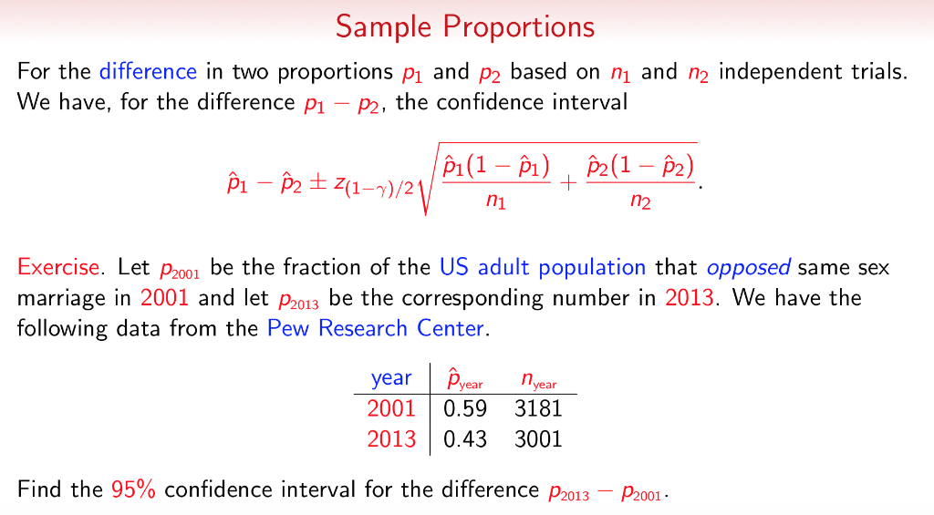 Solved Sample Proportions For the difference in two | Chegg.com