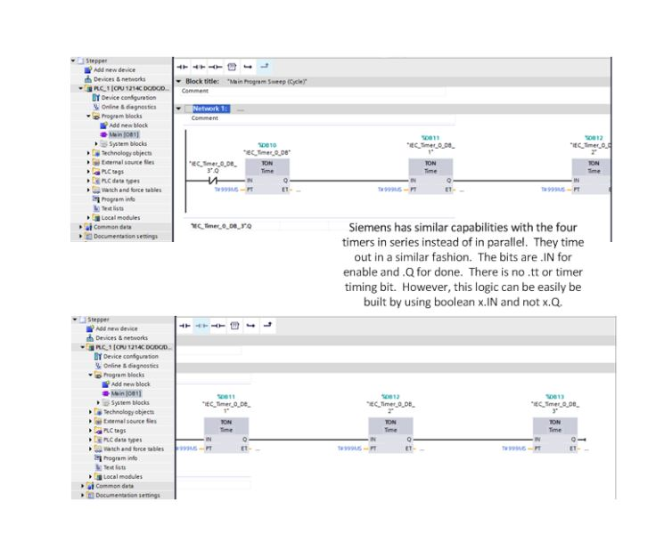 A traffic intersection has the following three lane | Chegg.com