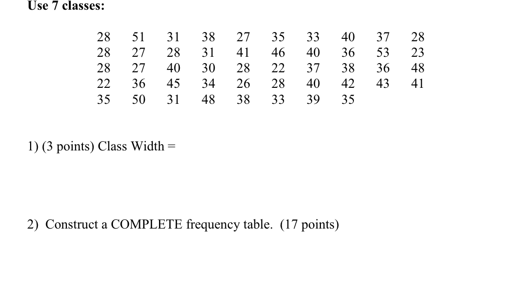 Solved Complete frequency table, relative frequency | Chegg.com