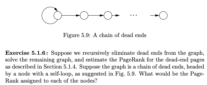 Figure 5.9: A chain of dead ends Exercise 5.1.6: | Chegg.com