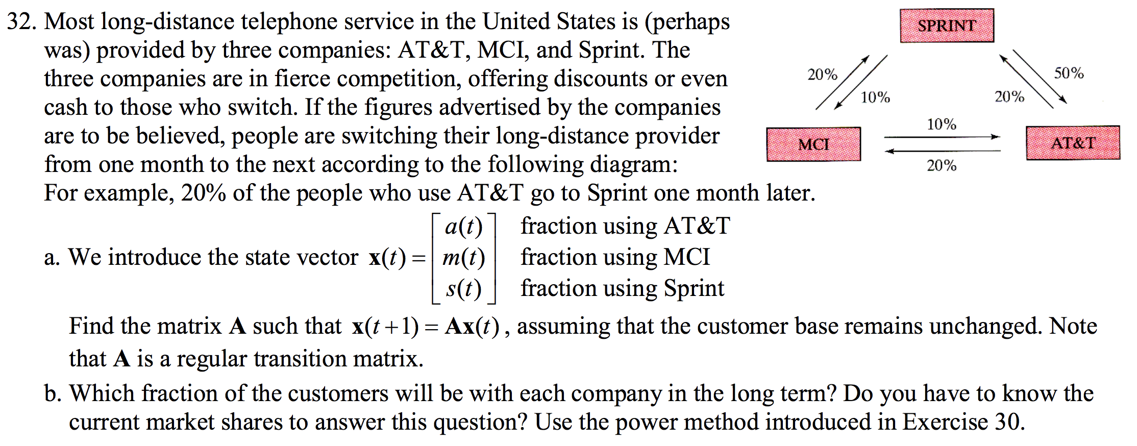 SPRINT 20% 50% 10% 20% 10% MCI 20% 32. Most | Chegg.com
