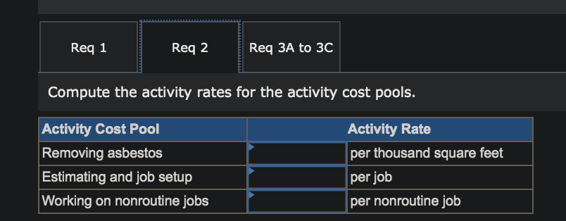 Solved Problem 7-18 (Algo) Activity-Based Costing and | Chegg.com