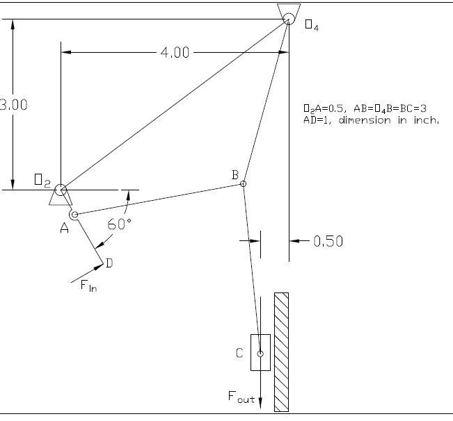 Solved A single action toggle press is shown on the 2nd | Chegg.com