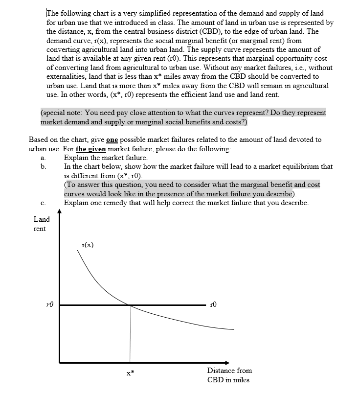 The following chart is a very simplified | Chegg.com