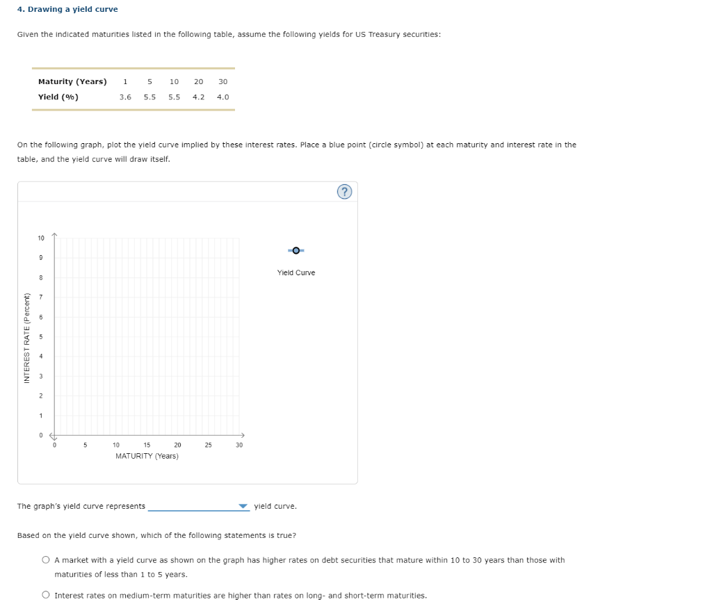 Solved 4. Drawing a yield curve Given the indicated | Chegg.com