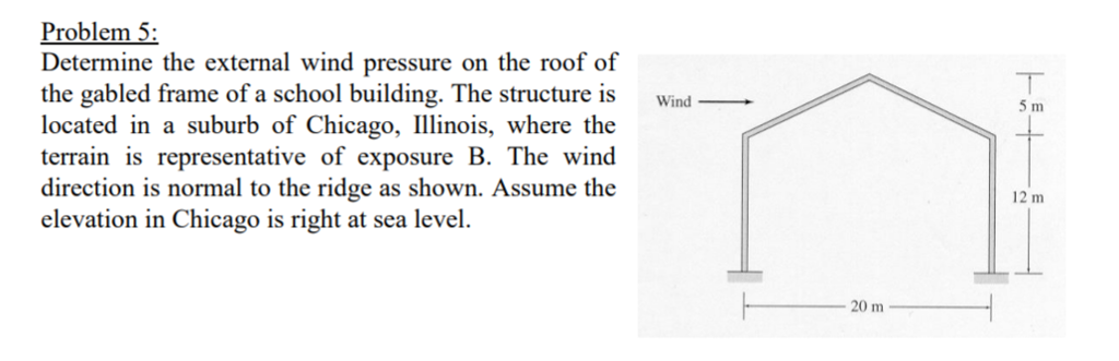 Solved Problem 5: Determine the external wind pressure on | Chegg.com