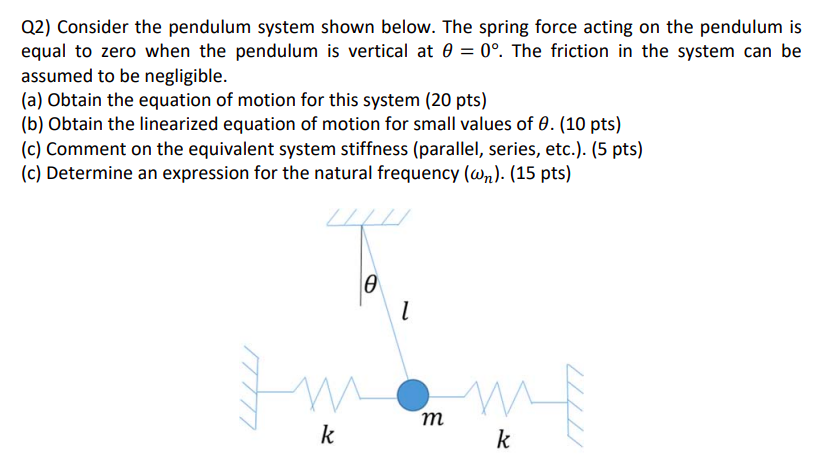 Solved Q2) Consider the pendulum system shown below. The | Chegg.com