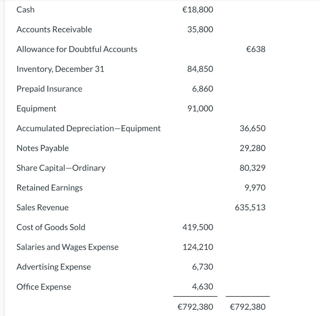 Solved Accounting, also known as accountancy, is the | Chegg.com