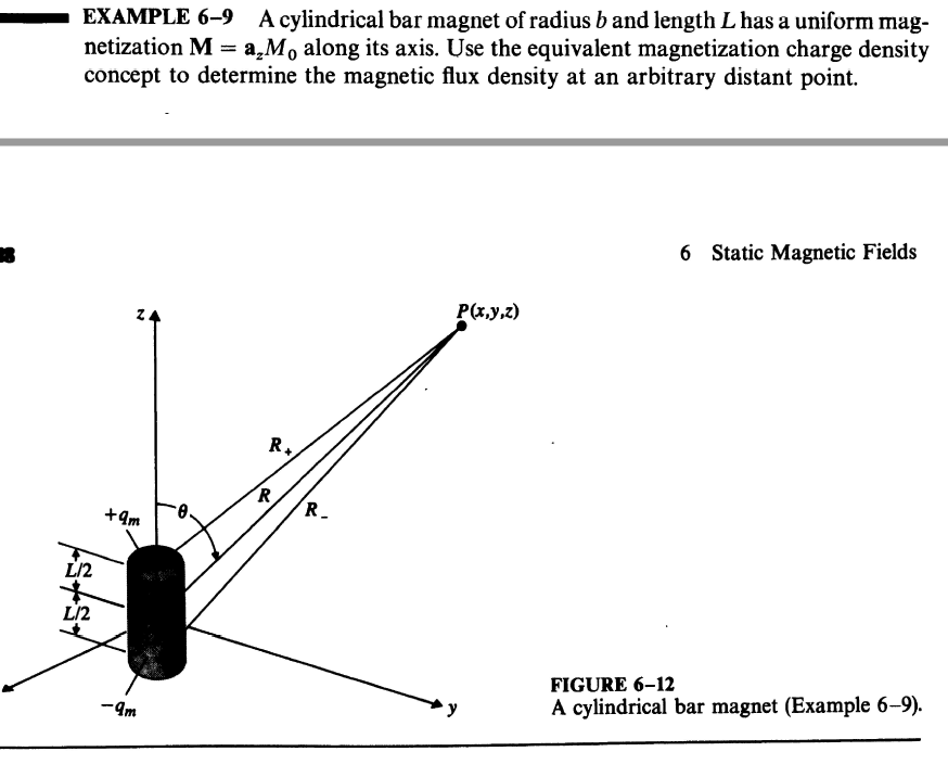 Solved EXAMPLE 6-9 A cylindrical bar magnet of radius b and | Chegg.com