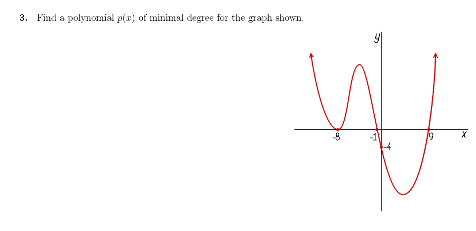 Solved 1. Given f(x) = -2c2 + 2. – 3, answer the following. | Chegg.com