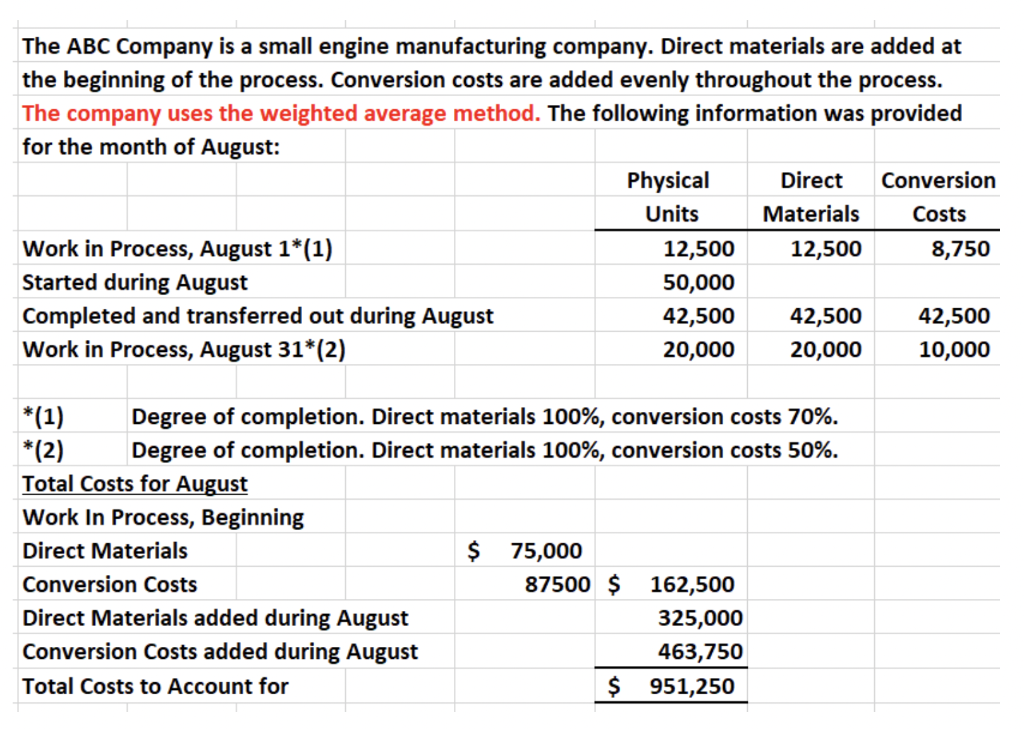 Solved The ABC Company is a small engine manufacturing | Chegg.com