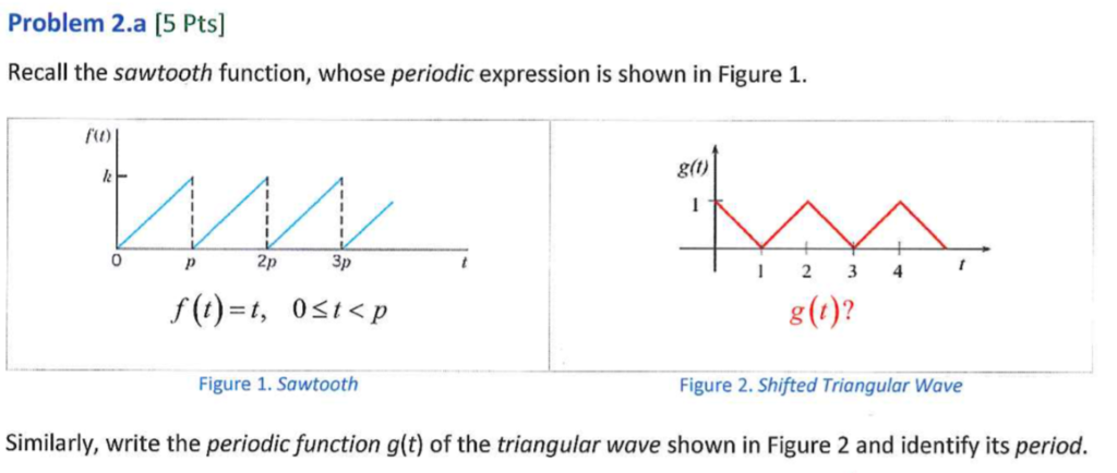 Solved Problem 2.a [5 Pts] Recall the sawtooth function, | Chegg.com