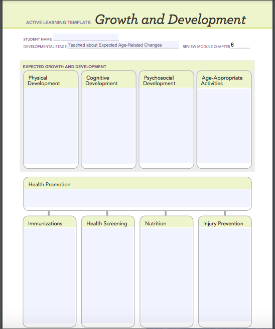 Solved ACTIVE LEARNING TEMPLATE Growth Growth And Chegg