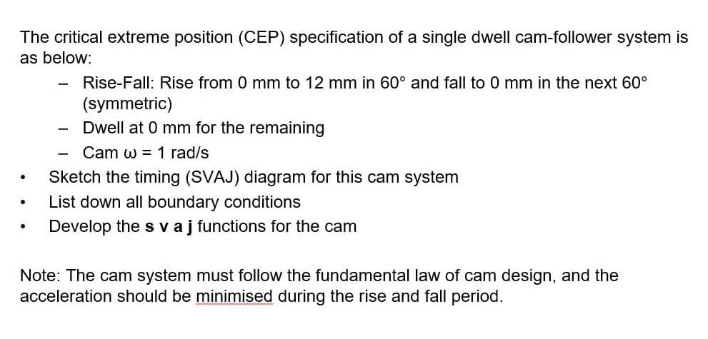 Solved The critical extreme position (CEP) specification of | Chegg.com