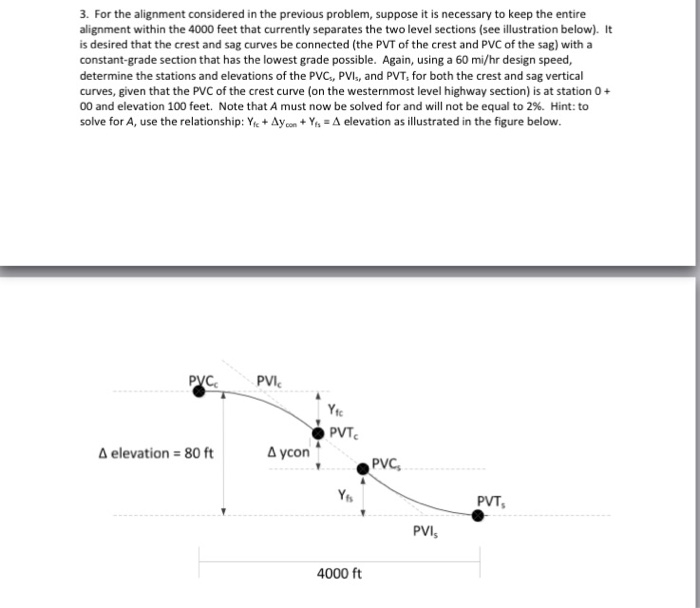3. For the alignment considered in the previous | Chegg.com