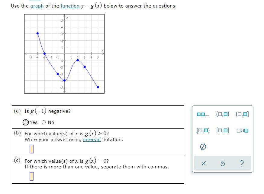 Solved Use the graph of the function y=g(x) below to answer | Chegg.com