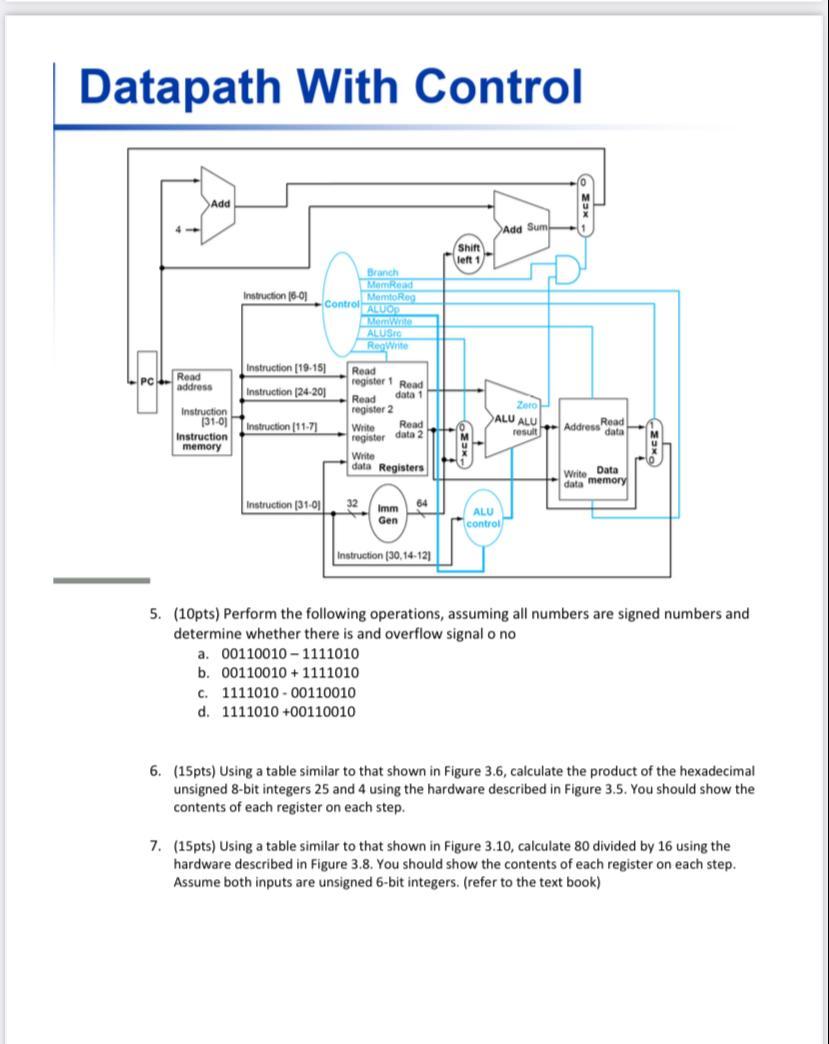 Datapath With Control Add 4 - Add Sum Shift left 1 | Chegg.com