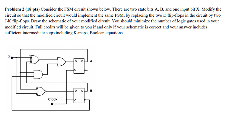 Solved Problem 2 (18 pts) Consider the FSM circuit shown | Chegg.com