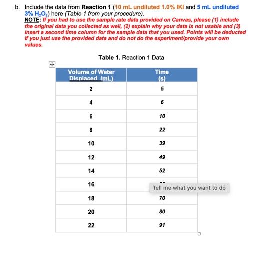 Solved b. Include the data from Reaction 1 (10 mL undiluted | Chegg.com
