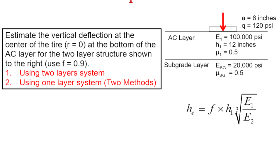 Ineed detailed solution please | Chegg.com