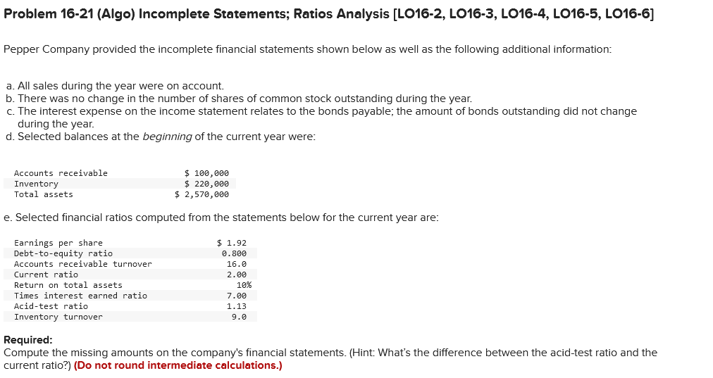 Solved Problem 16-21 (Algo) Incomplete Statements; Ratios | Chegg.com