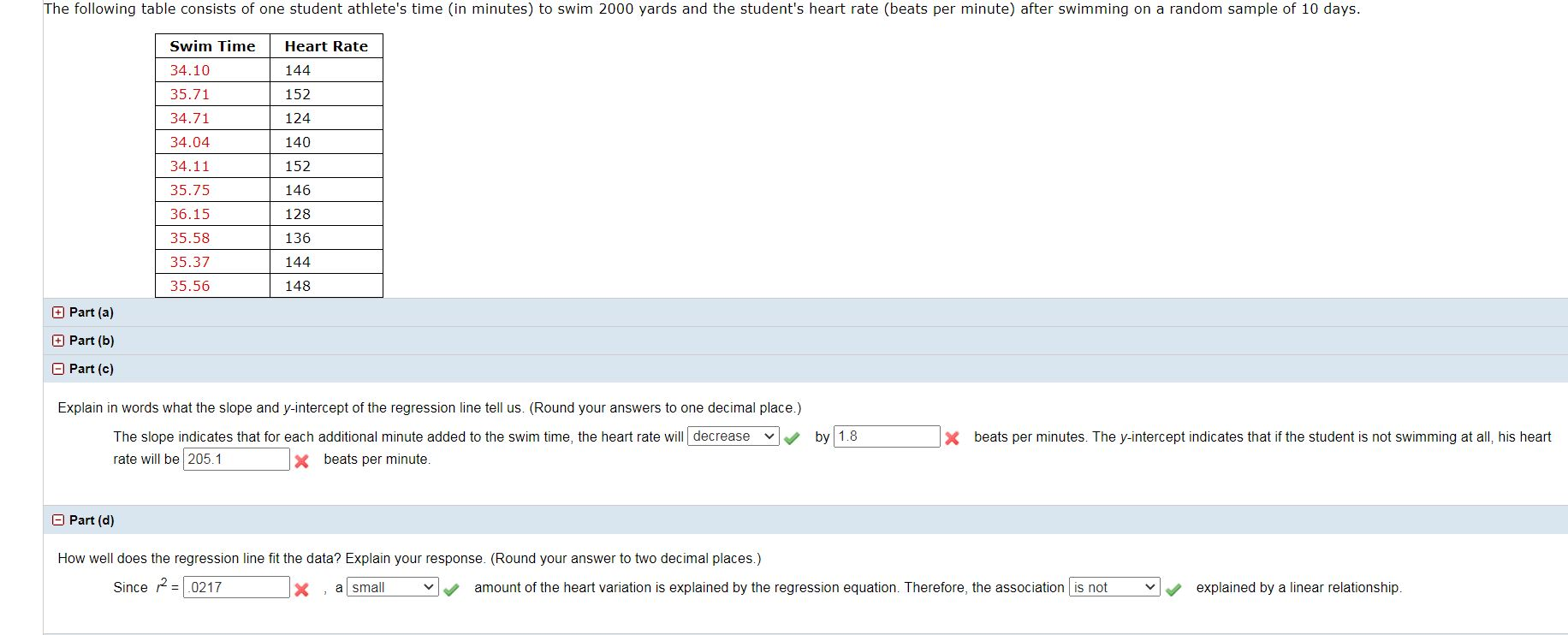 Solved The following table consists of one student athlete's | Chegg.com