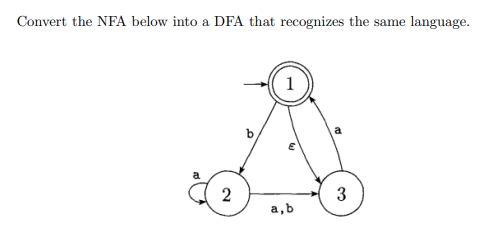 Solved Convert the NFA below into a DFA that recognizes the | Chegg.com