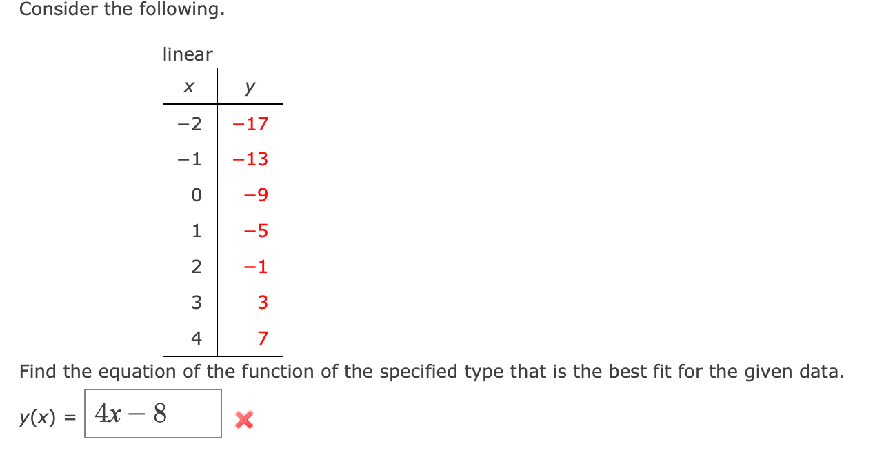 Solved Consider the following. linear Х у -2 -17 -1 -13 0 -9 | Chegg.com