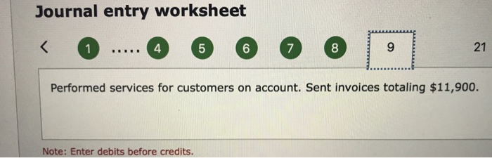 Solved Journal entry worksheet 4 6 8 21 Performed services | Chegg.com