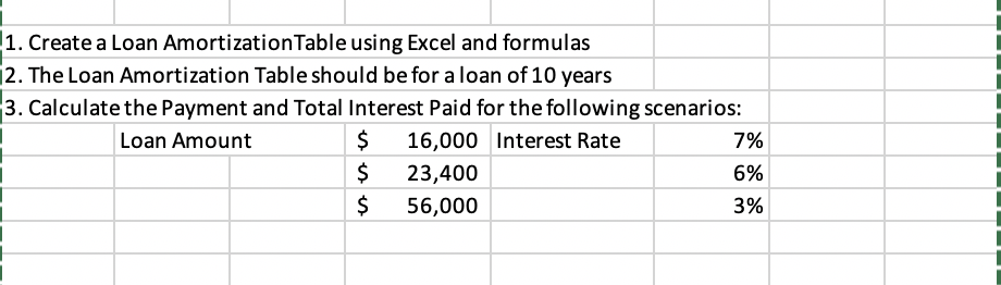 Solved 1. Create a Loan Amortization Table using Excel and | Chegg.com