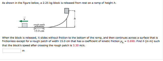 Solved As shown in the figure below, a 2.25 kg block is | Chegg.com