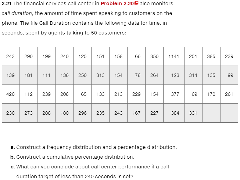 Solved 2.21 The financial services call center in Problem | Chegg.com