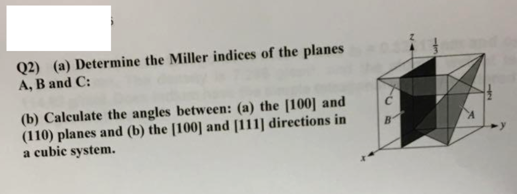 Solved Q2) (a) Determine the Miller indices of the planes A, | Chegg.com