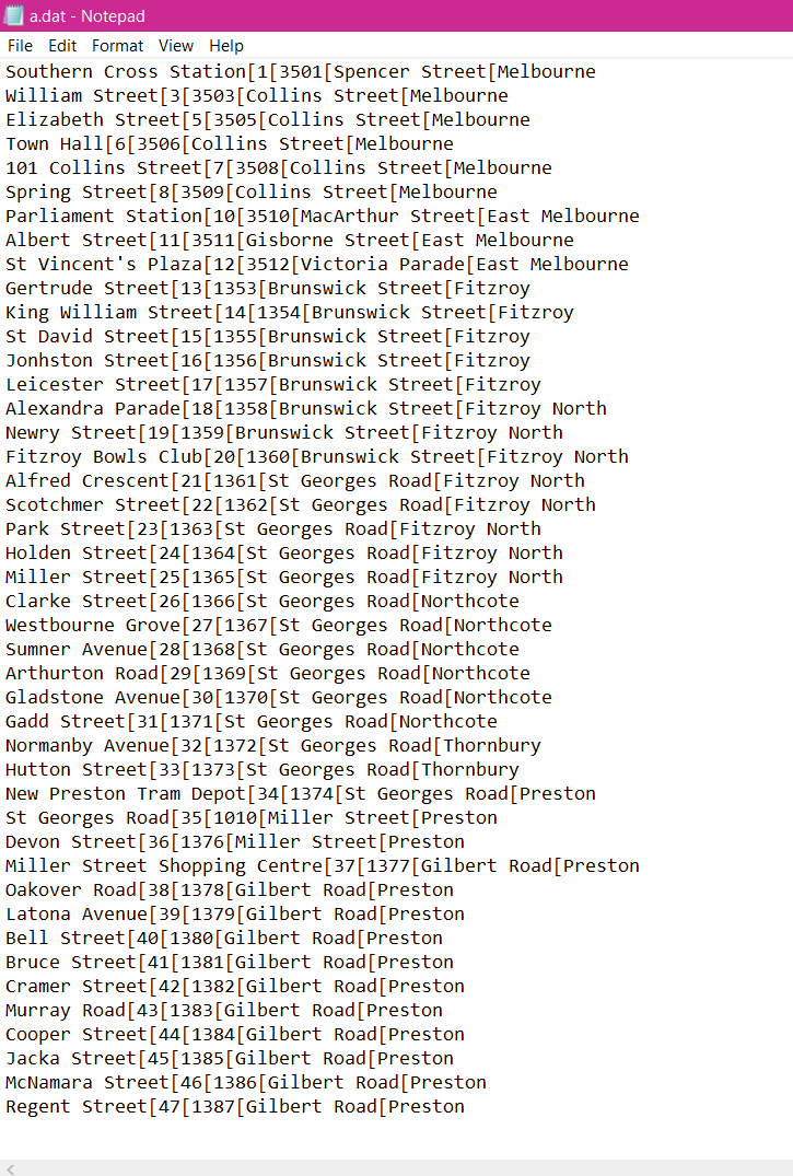 Solved Write a Java program called StreetA.java that, | Chegg.com
