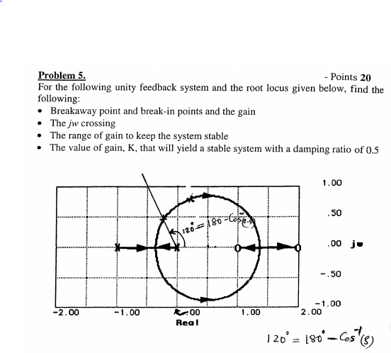Solved Problem 5. - Points 20 For the following unity | Chegg.com