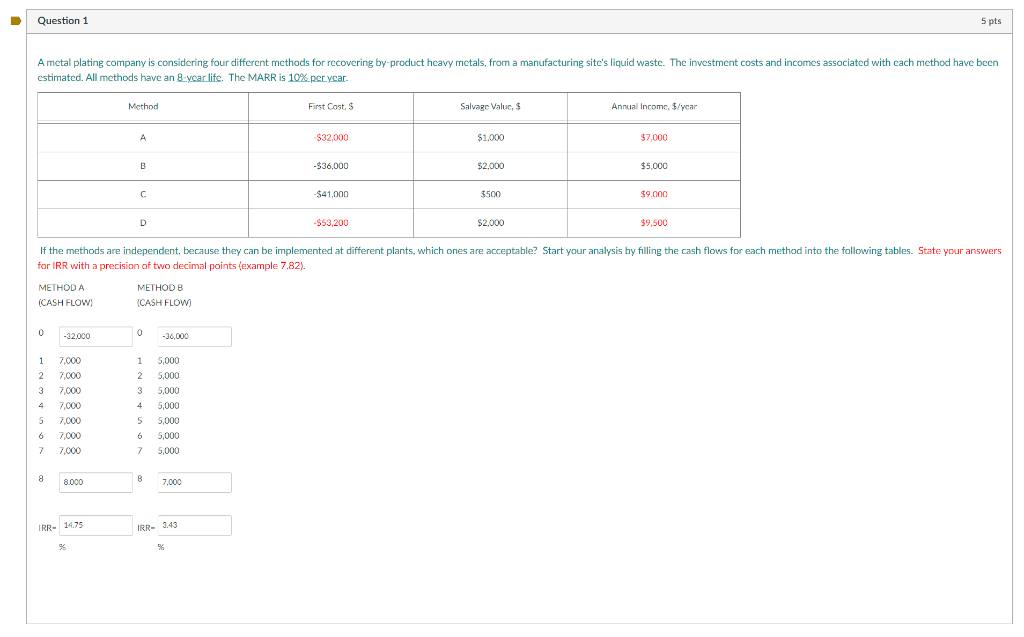 estimated. All methods have an 8 year life. The MARR | Chegg.com