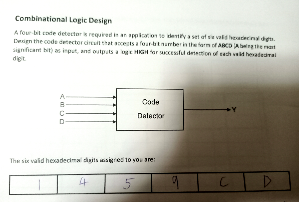 Solved Combinational Logic Design A four-bit code detector | Chegg.com