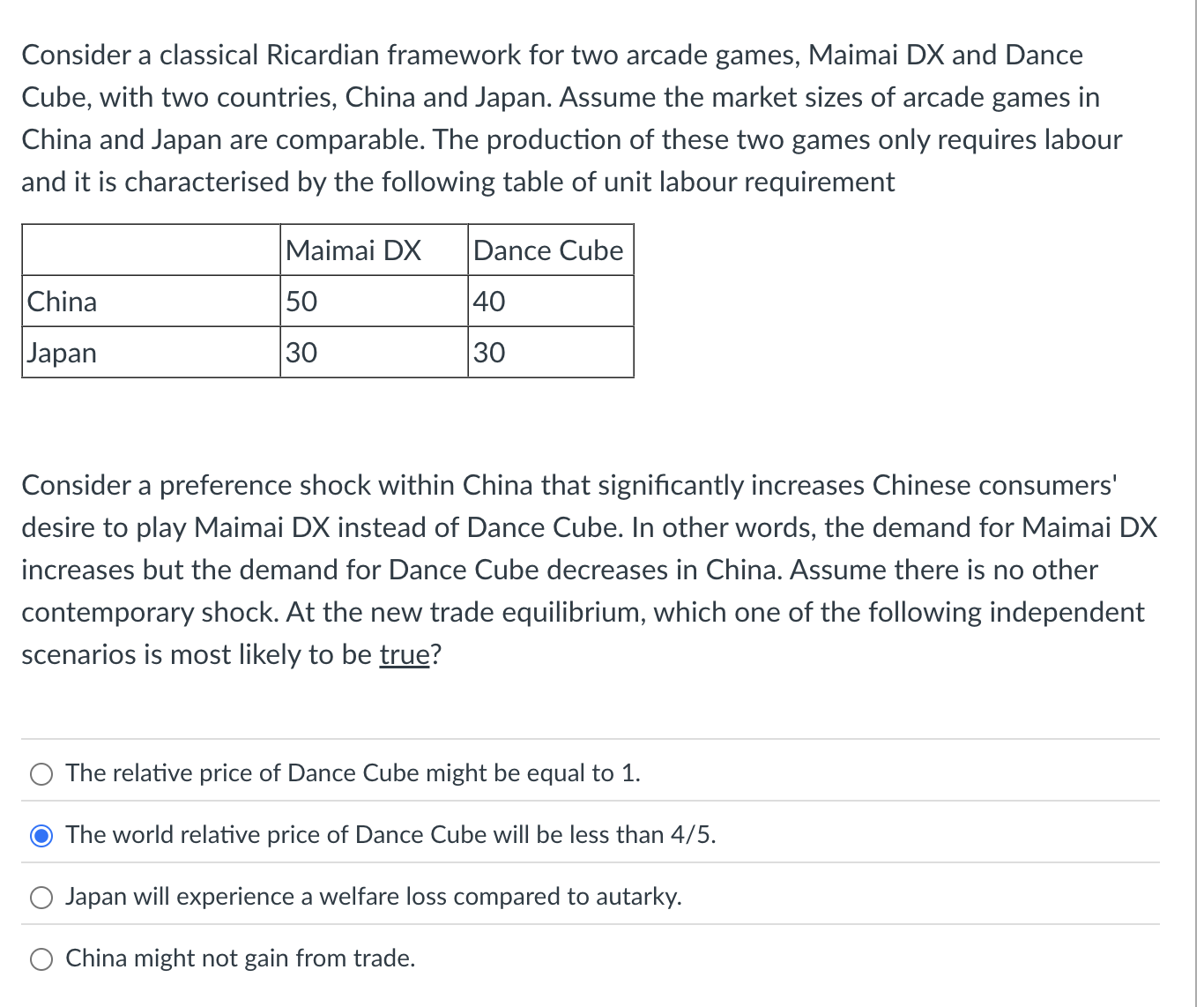 Solved Consider a classical Ricardian framework for two | Chegg.com