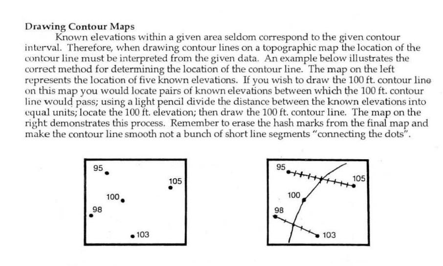 Drawing Contour Maps Known elevations within a given | Chegg.com
