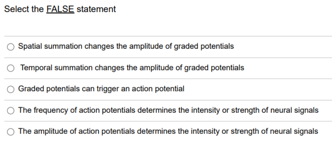 Solved Select the FALSE statement Spatial summation changes | Chegg.com