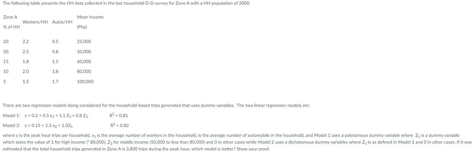 Solved The following table presents the HH ﻿data collected | Chegg.com